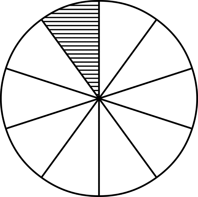 Identify the fraction shown in the picture.